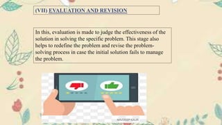 METHODS OF ACQUIRING KNOWLEDGE IN NURSING.pptx by navdeep kaur | PPTX
