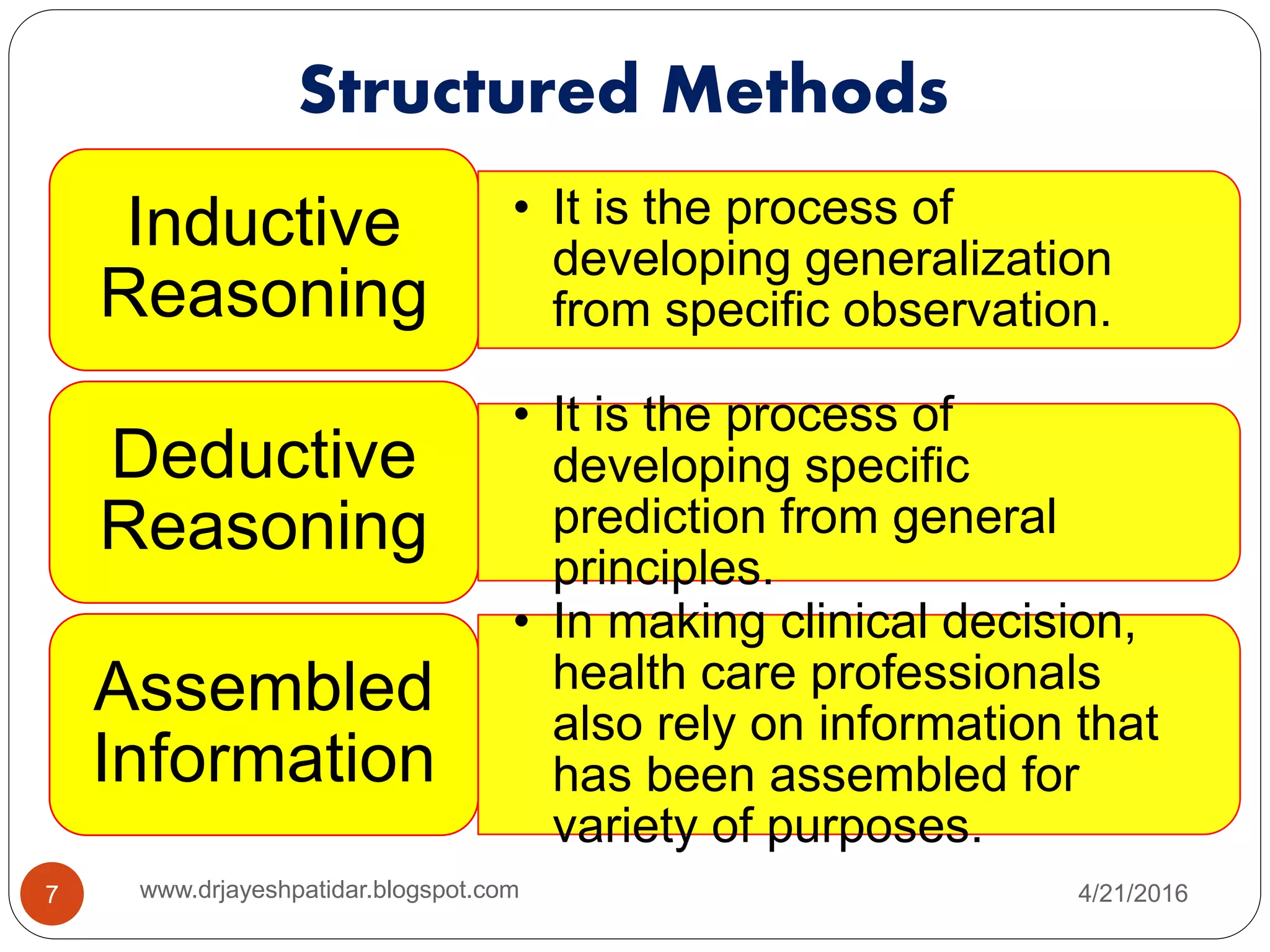 Methods of acquiring knowledge in nursing | PPSX