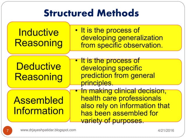 Methods of acquiring knowledge in nursing | PPSX | Parenting Babies and Toddlers | Parenting