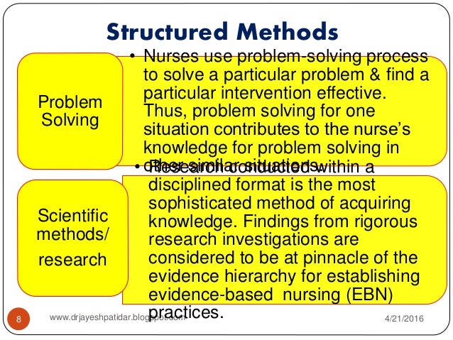 Methods of acquiring knowledge in nursing Methods of acquiring knowledge in nursing