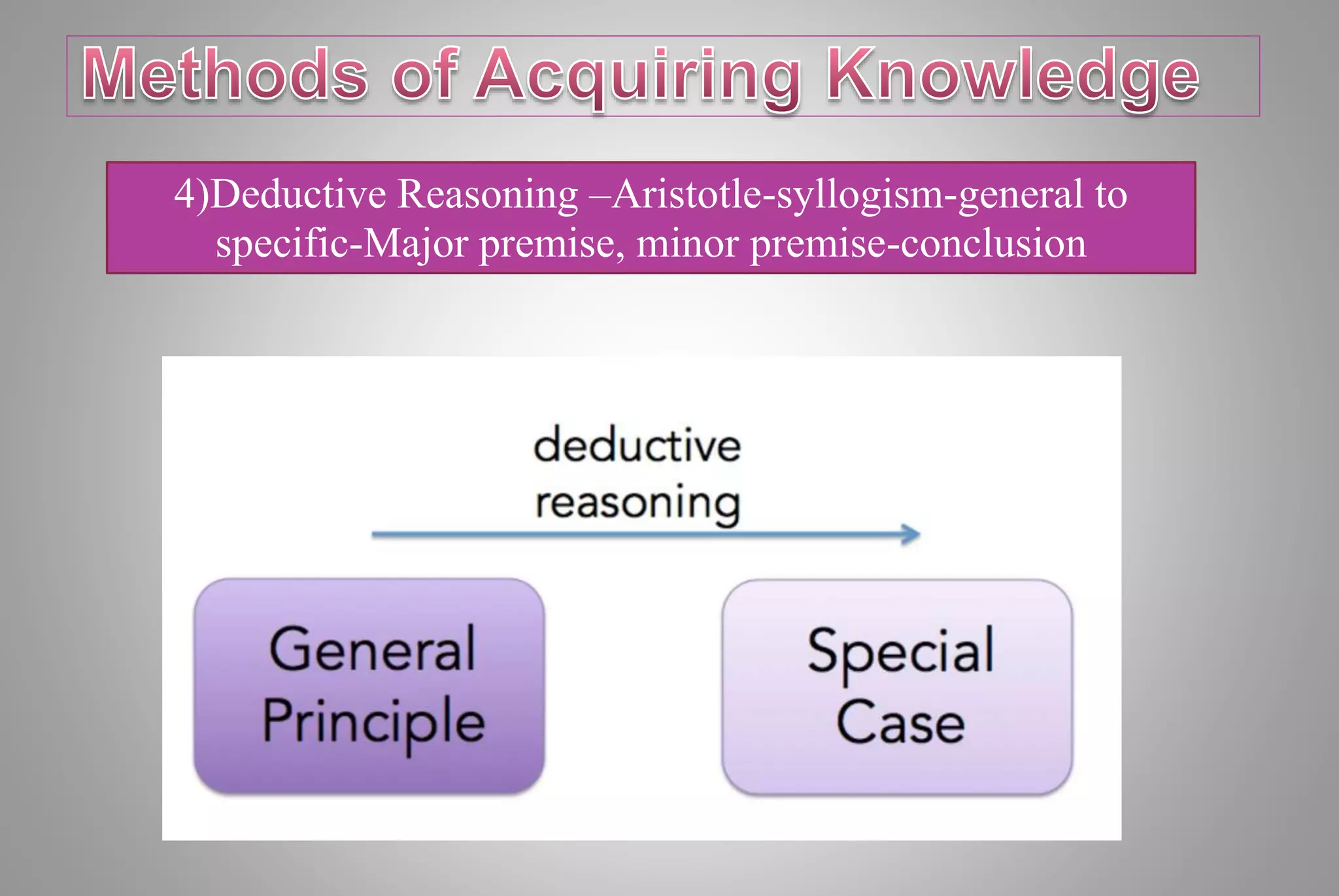 Methods of acquring knowledge | PPTX