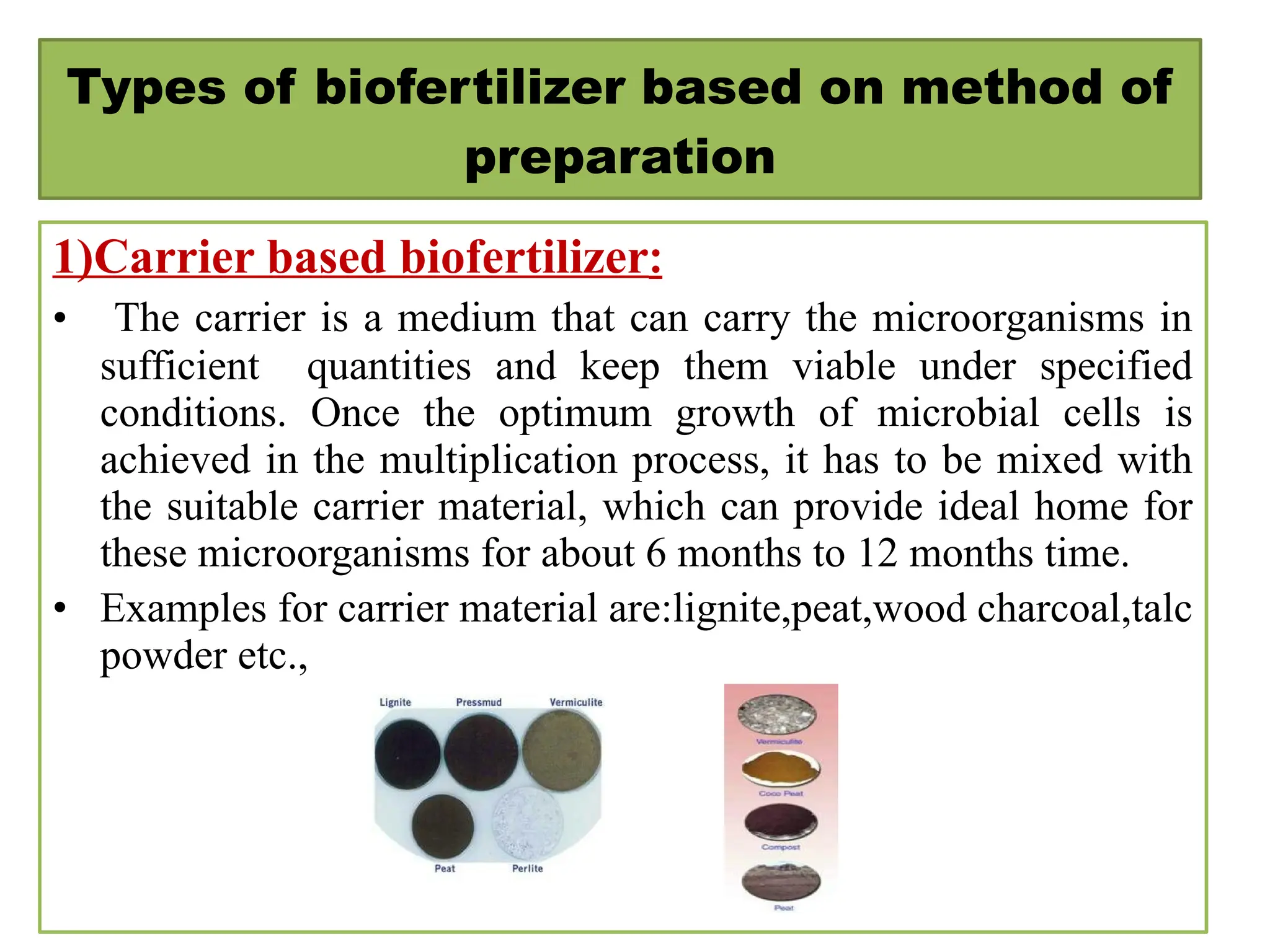Methods of application of biofertilizer.pptx