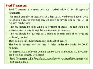 Methods of application of biofertilizer.pptx