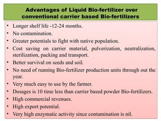 Methods of application of biofertilizer.pptx