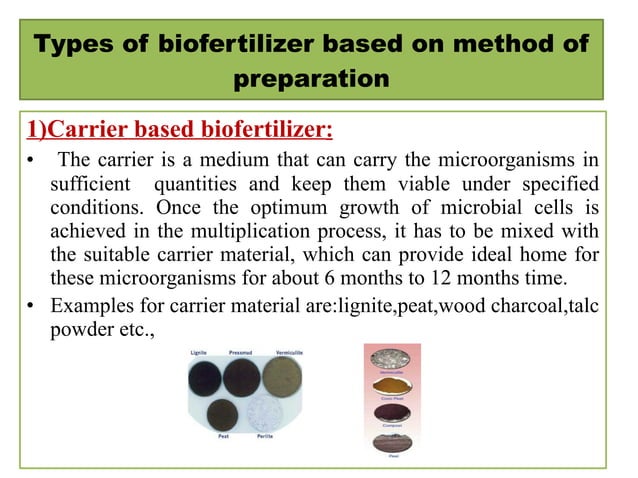 Methods of application of biofertilizer.pptx