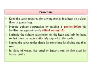 Methods of application of biofertilizer.pptx