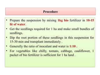 Methods of application of biofertilizer.pptx
