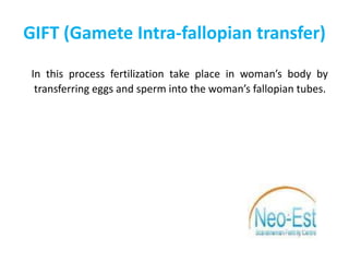 Methods of Assisted Reproductive Technology | PPSX