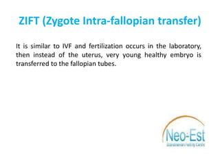 Methods of Assisted Reproductive Technology | PPSX