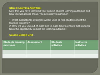 Methods of assessments | PPTX