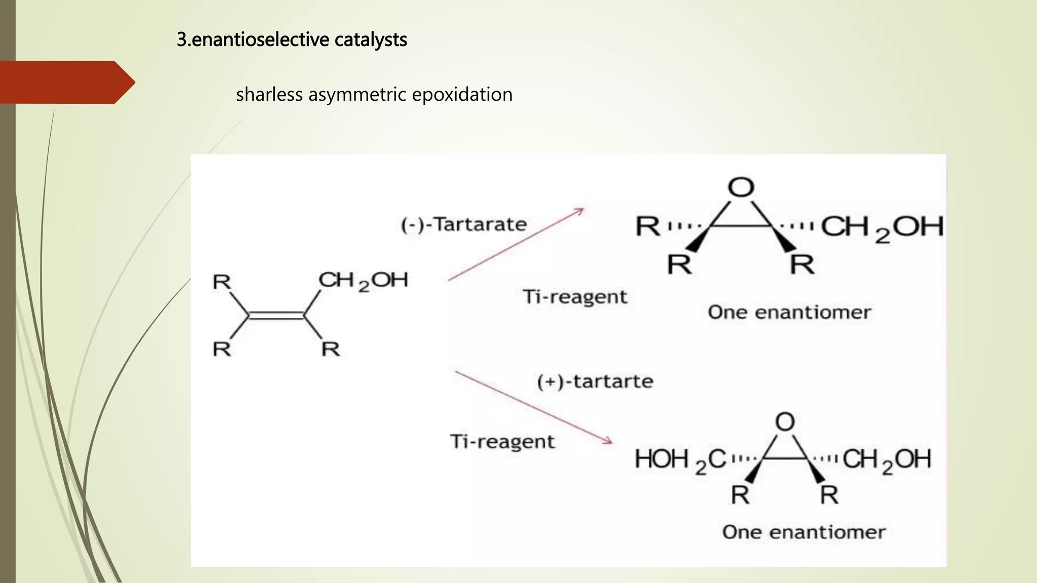 Methods of Asymmetric Synthesis using chiral pool 2.pptx