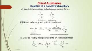 Methods of Asymmetric Synthesis using chiral pool 2.pptx