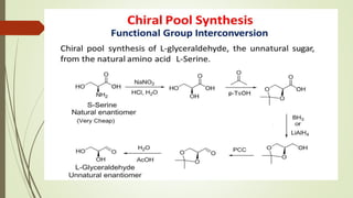 Methods of Asymmetric Synthesis using chiral pool 2.pptx