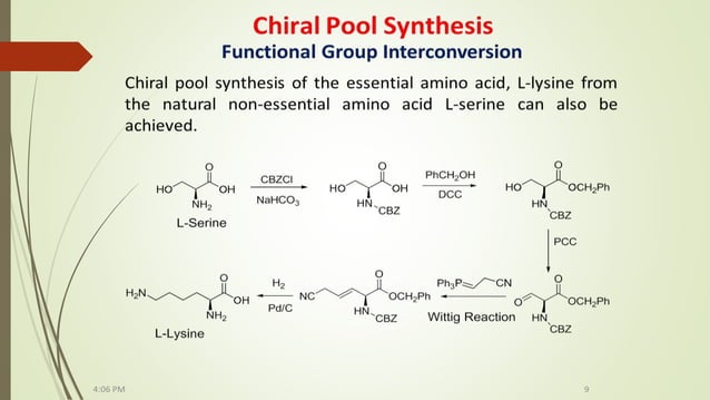 Methods of Asymmetric Synthesis using chiral pool 2.pptx