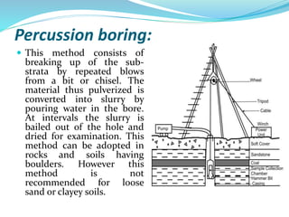 Methods of boring ppt | PPTX