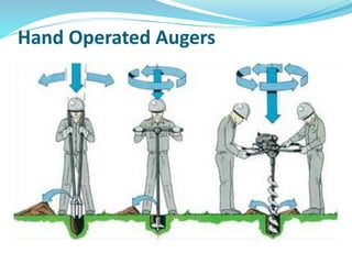 Methods of boring ppt | PPT