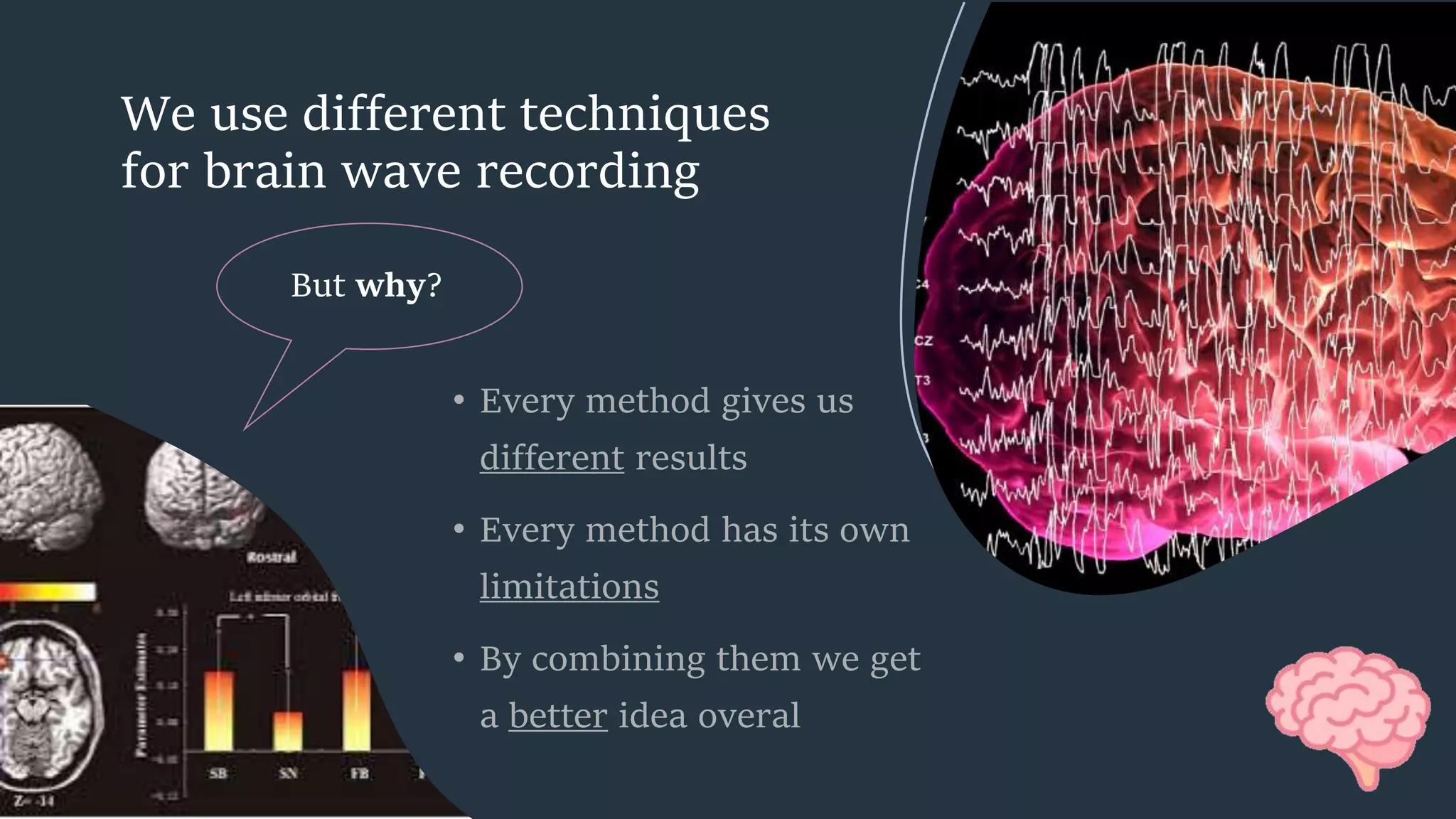 BrainImagingTechniques.pptx