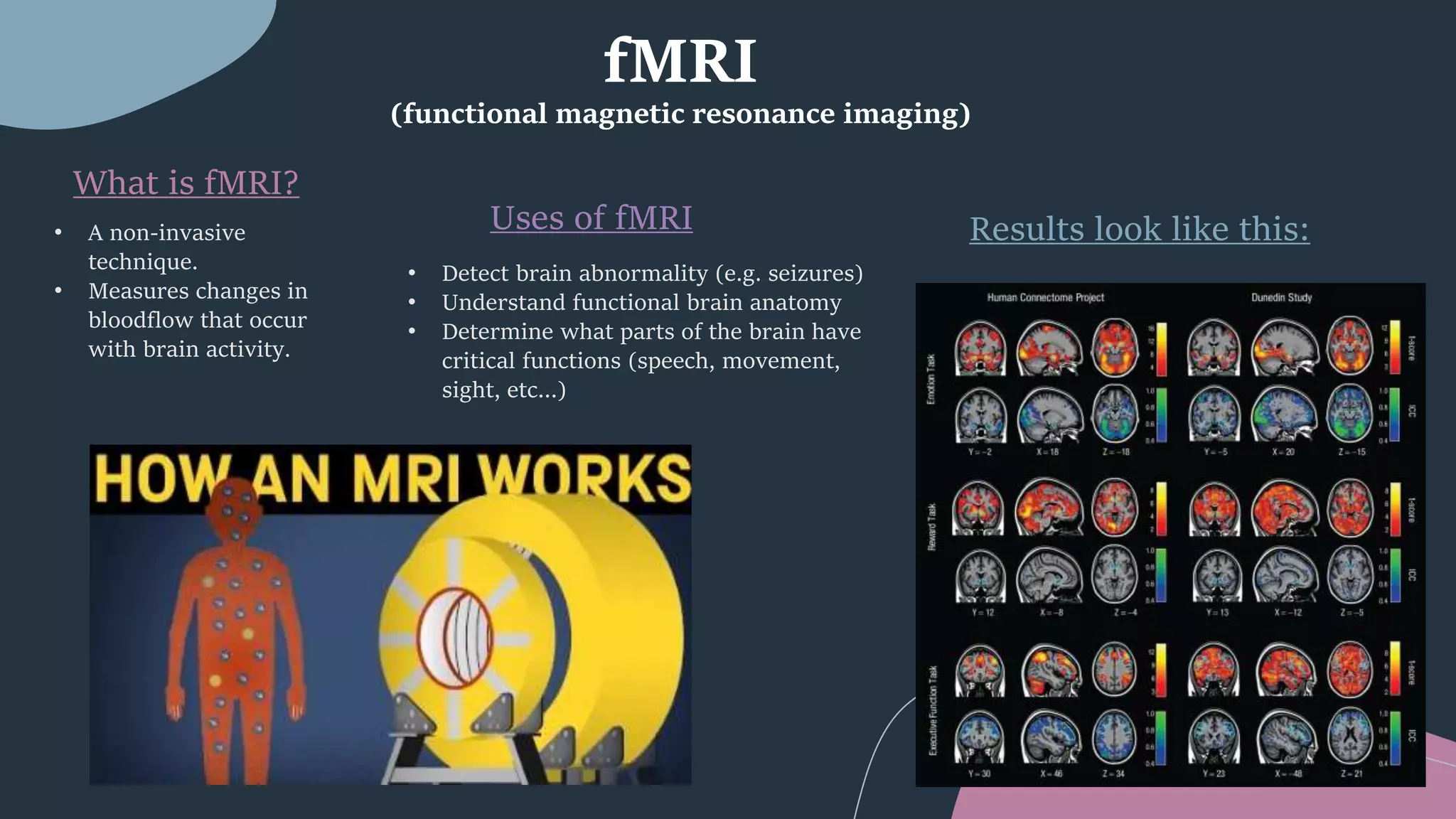 BrainImagingTechniques.pptx
