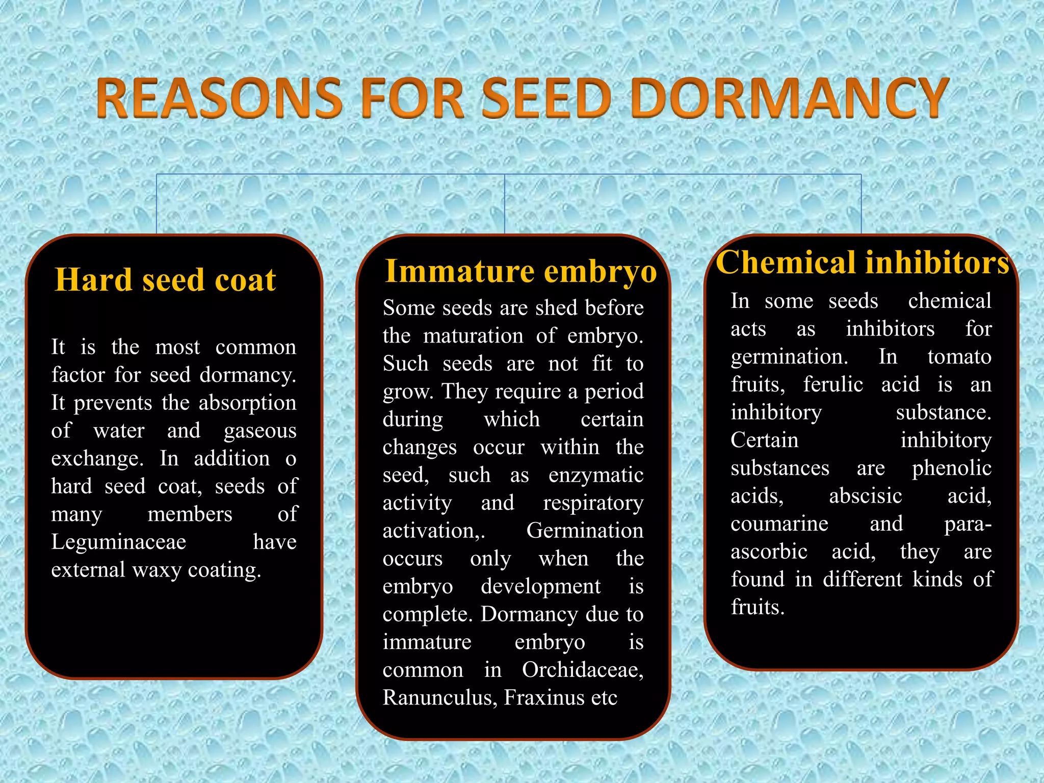 Methods of breaking dormancy | PPTX