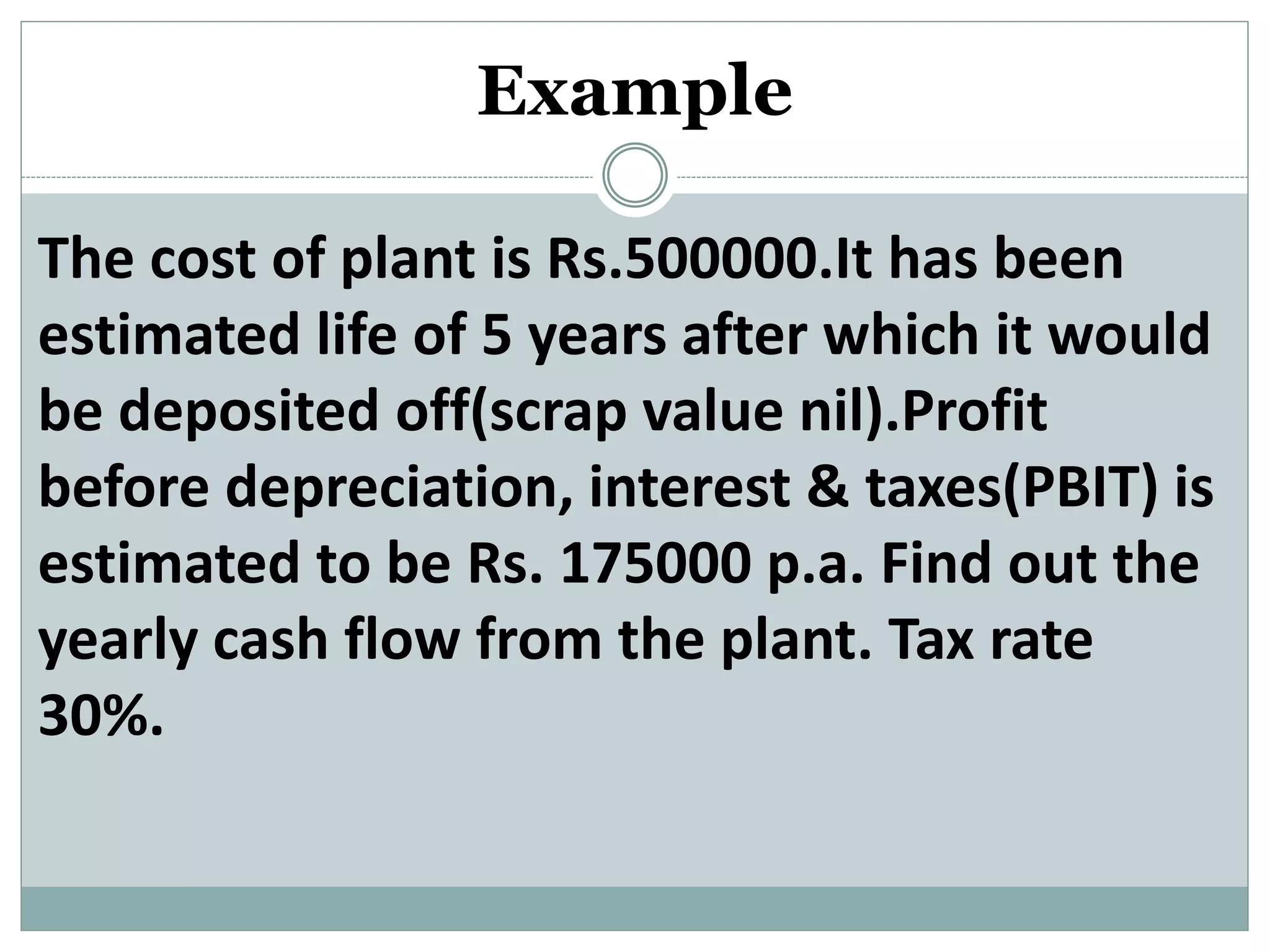 Methods of capital budgeting | PPTX