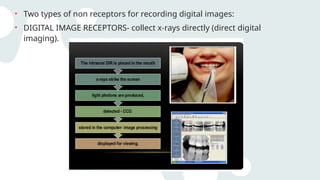 Methods of Caries Detection[1].pptx by jerry | PPTX