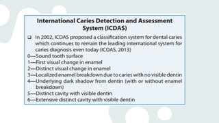 Methods of Caries Detection[1].pptx by jerry | PPTX