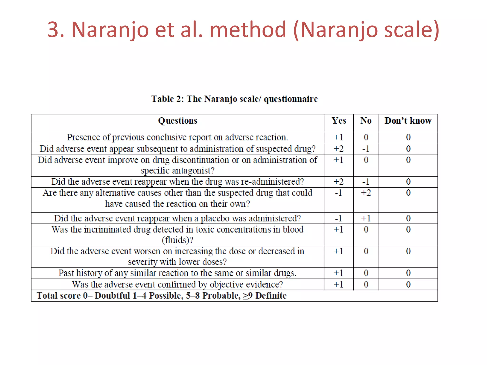 Methods of causality assessment | PPTX