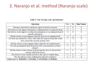 Methods of causality assessment | PPTX