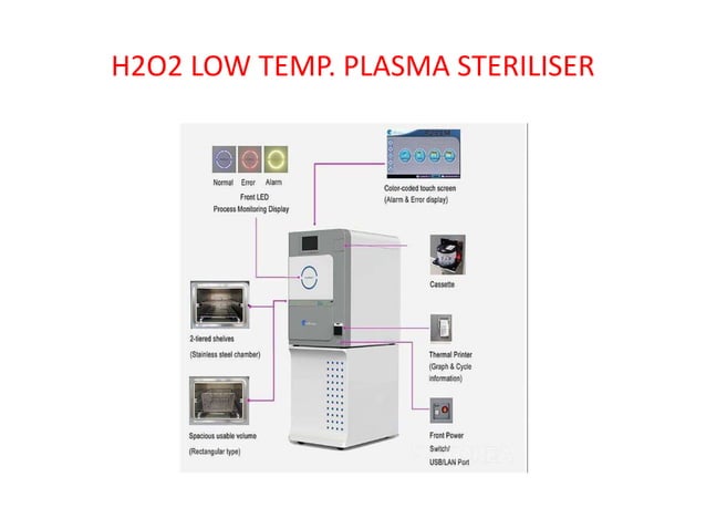 Methods of chemical disinfection | PPTX