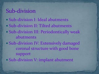 Methods of classifying fixed bridge | PPTX
