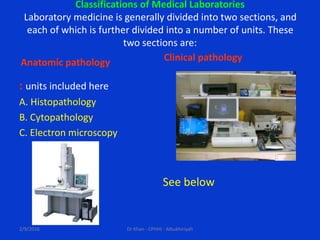 Methods of clinical investigation | PPTX