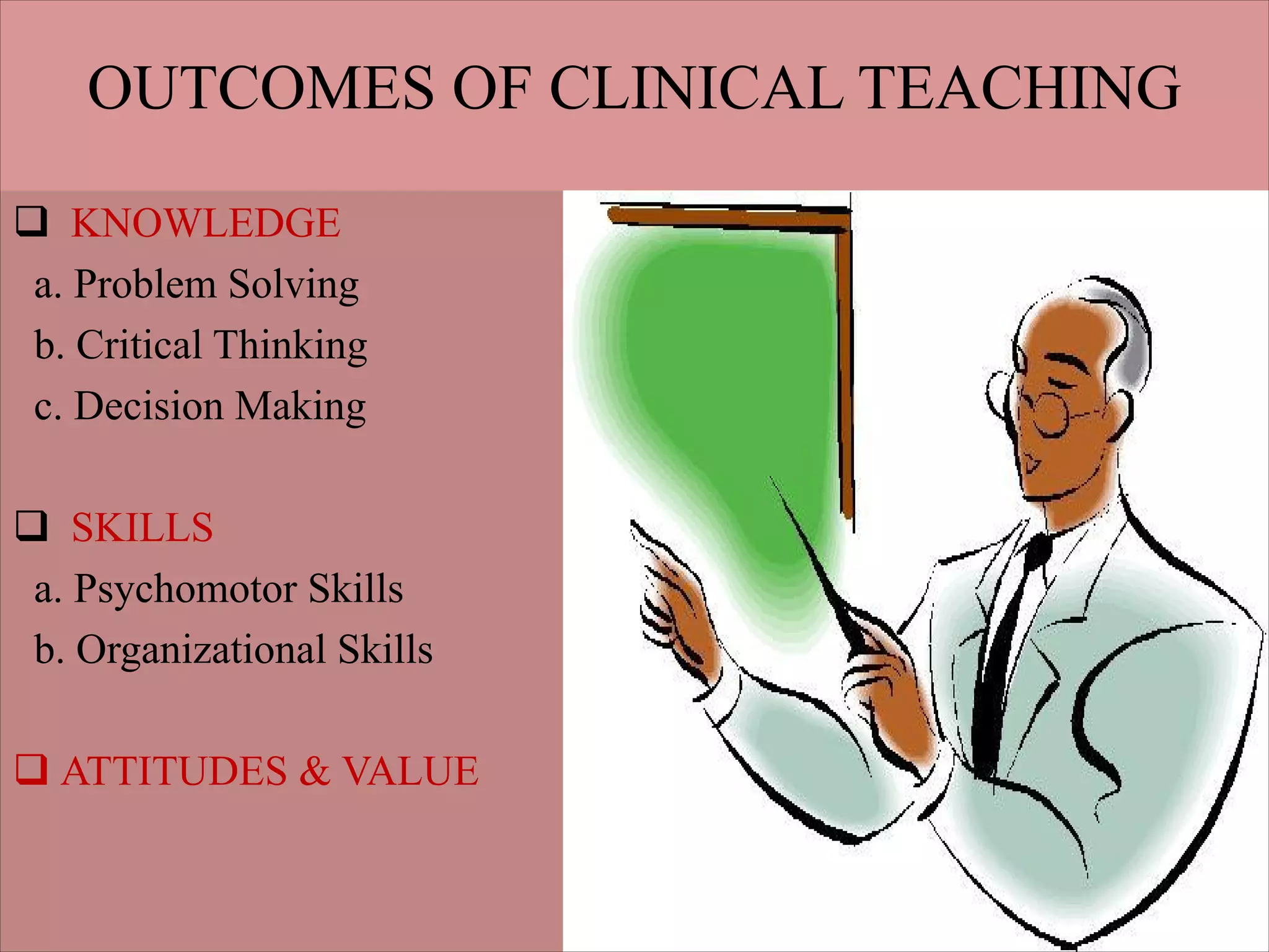 Methods of clinical Teaching | PDF