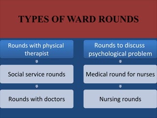 Methods of clinical Teaching | PDF