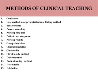 Methods of clinical Teaching | PDF