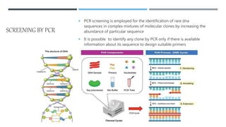 Methods of clone identification | PPTX