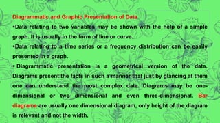 METHODS OF COLLECTION OF DATA I BSc.ppt