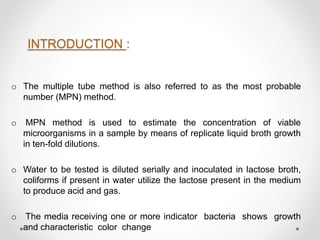 Methods of collectons of water samples and microbiological (1) | PPTX