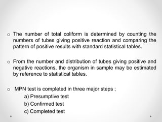 Methods of collectons of water samples and microbiological (1) | PPTX