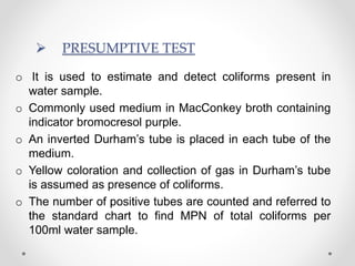 Methods of collectons of water samples and microbiological (1) | PPTX