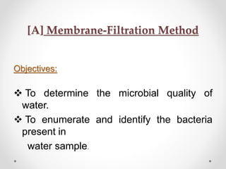 Methods of collectons of water samples and microbiological (1) | PPTX