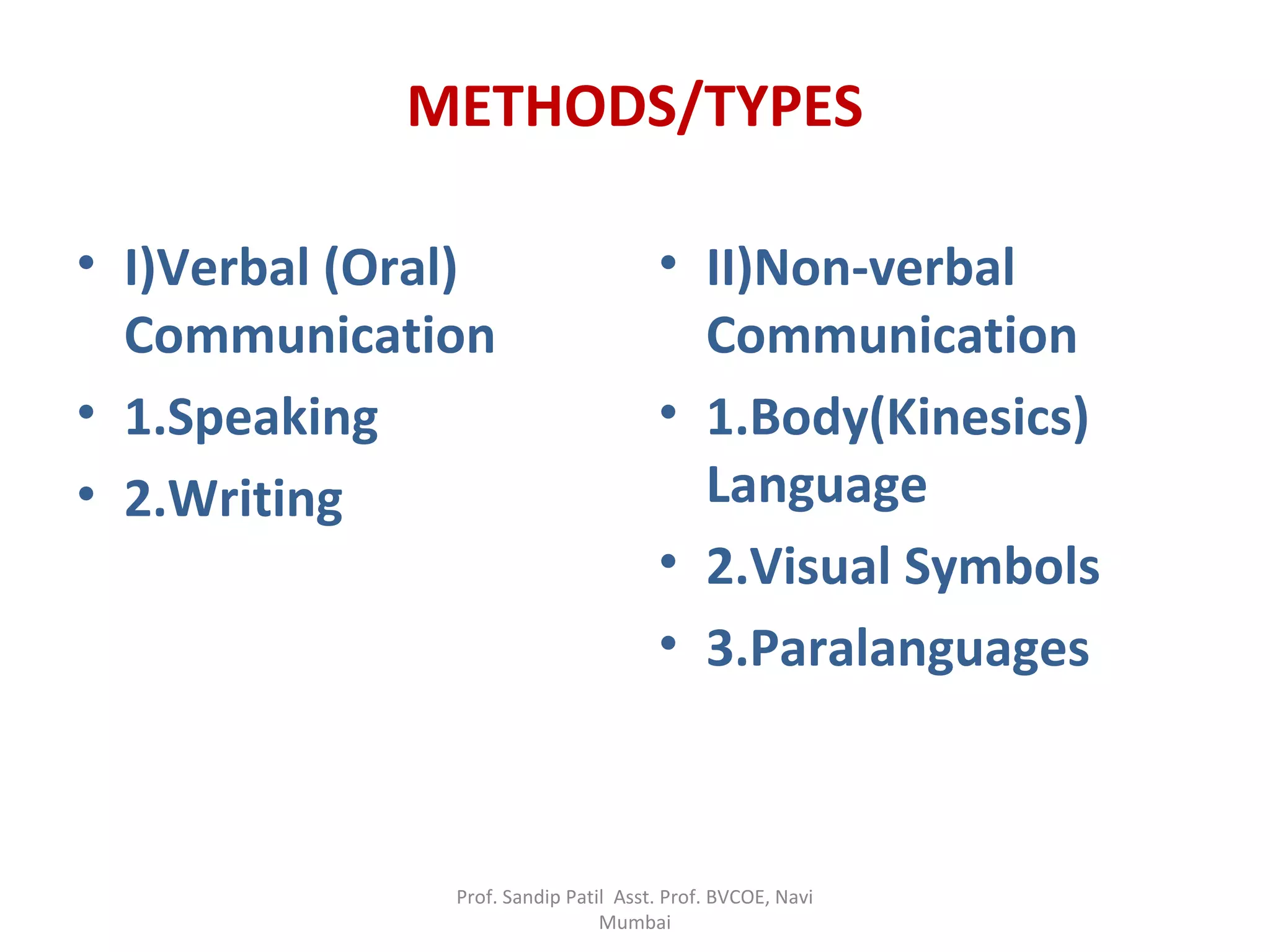 Methods of communication | PPT