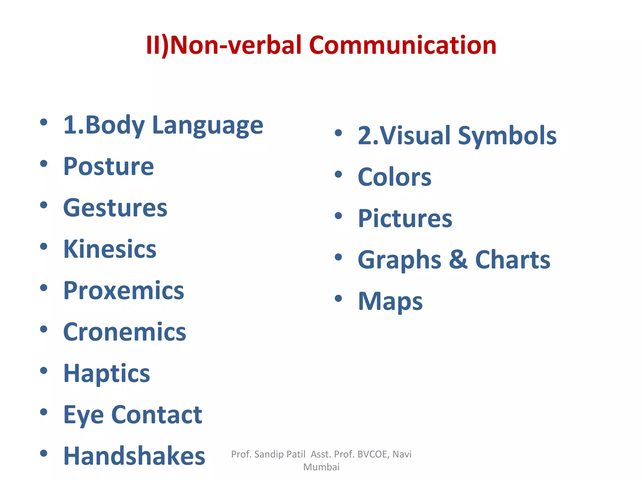Methods of communication | PPT