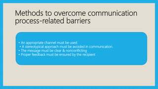 Methods of communication | PPT