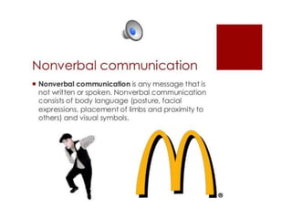 Methods of communication | PPT