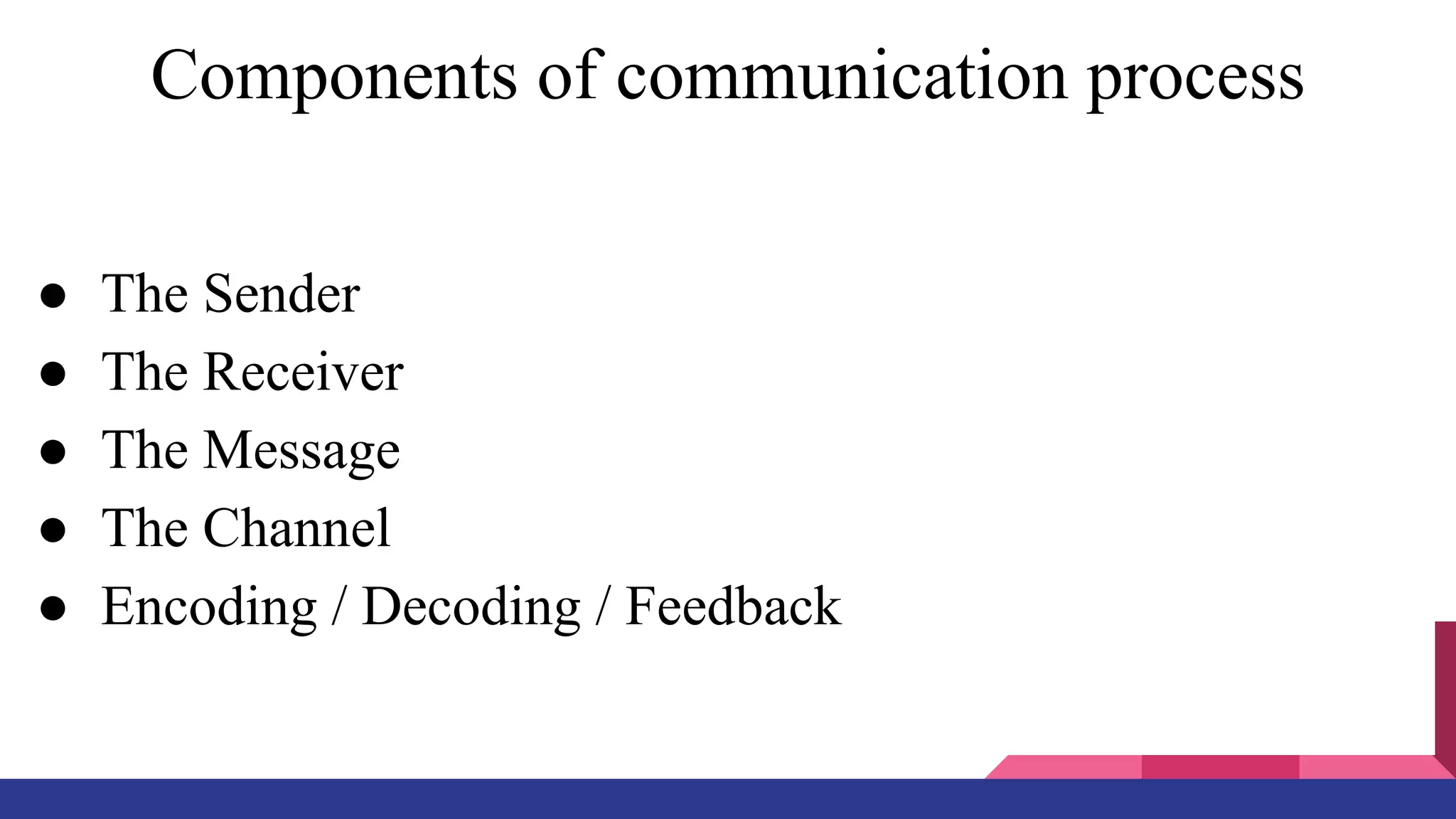 METHODS OF COMMUNICATION.pptx