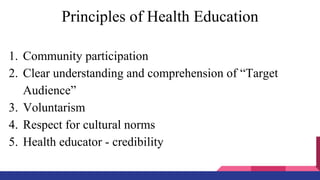 METHODS OF COMMUNICATION.pptx