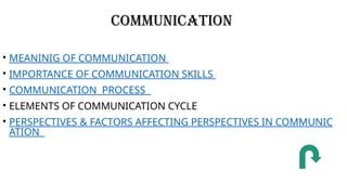 methods of communication information.pptx