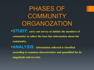 Methods of community organization | PPTX