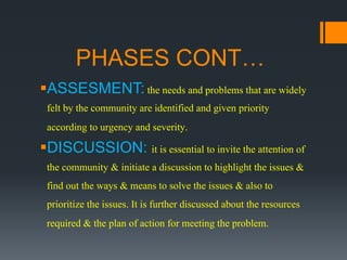 Methods of community organization | PPTX