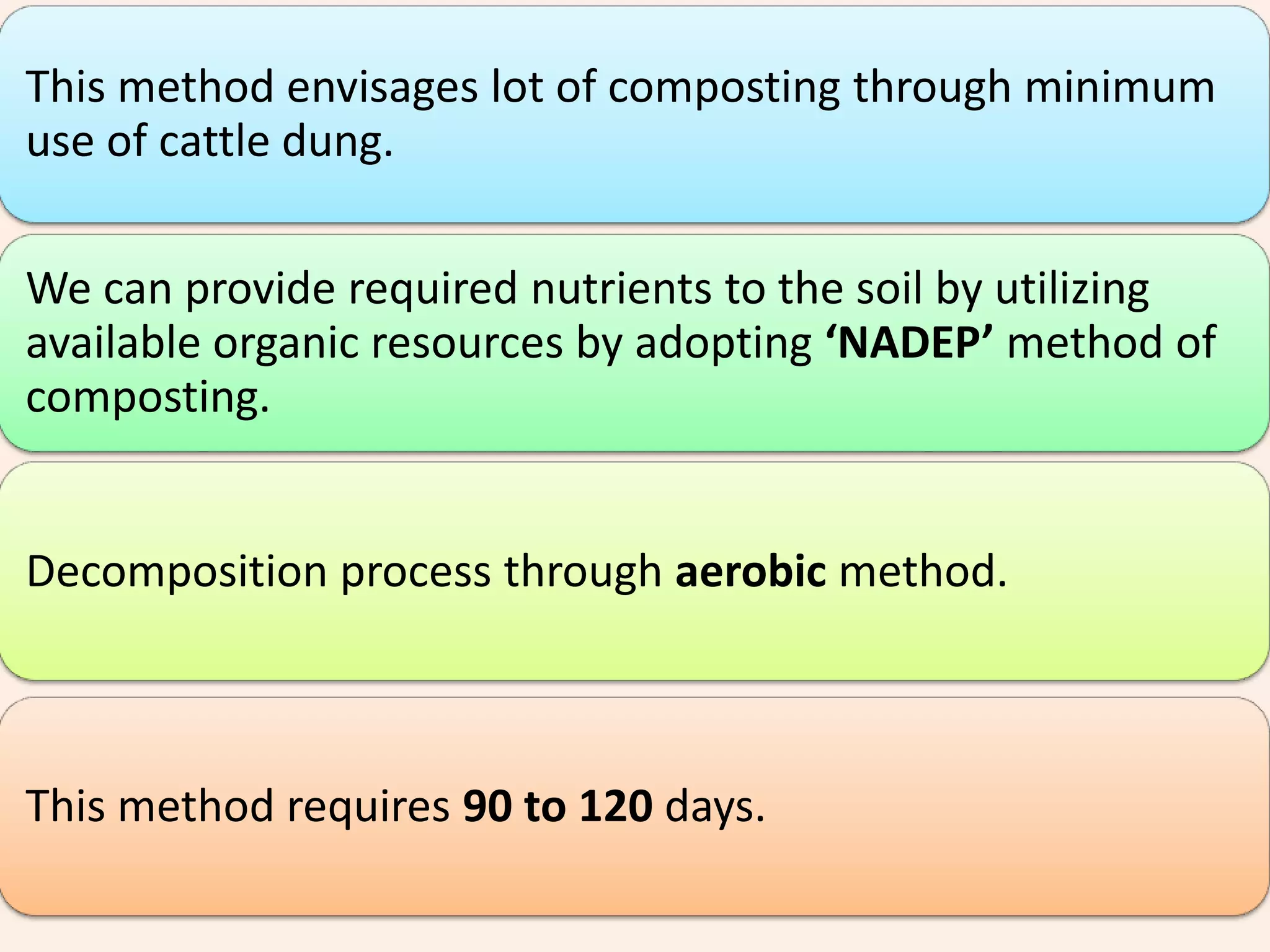 Methods of composting chalapathi v copy (3) | PPT